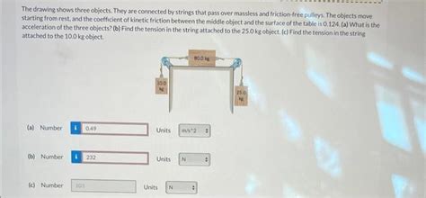 solved the drawing shows three objects they are connected