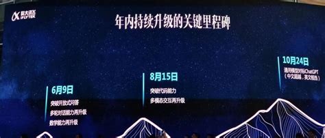 讯飞星火认知大模型正式发布:中文超越chatgpt 英文已接近腾讯新闻 讯飞星火认知大模型正式发布:中文超越chatgpt 英文已接近腾讯新闻