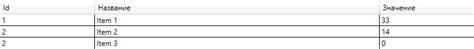 Ios Creating A Gradient Border Of Uiview With Fewer Crashes Stack