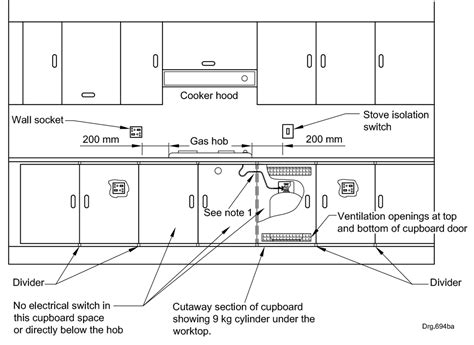 Basic Internal Single Stovehob Installation Kit The Lpgas Man