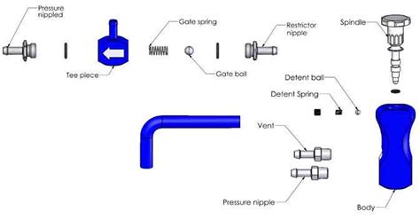Turbosmart Boost Controller A Visual Guide