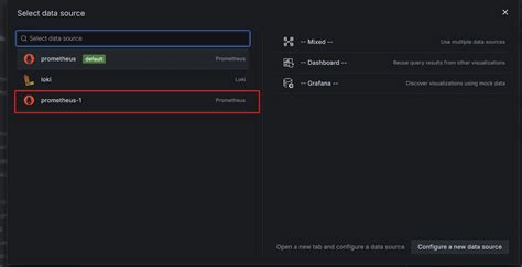 How To Calculate Average Memory Usage In Prometheus Signoz