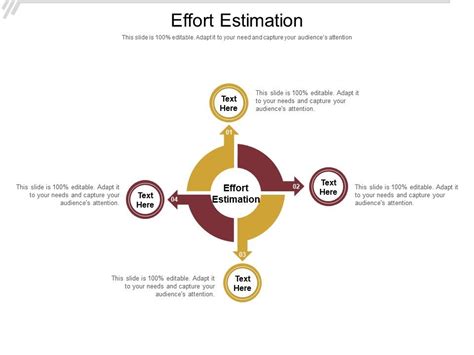 Effort Estimation Ppt Powerpoint Presentation Styles Design Templates