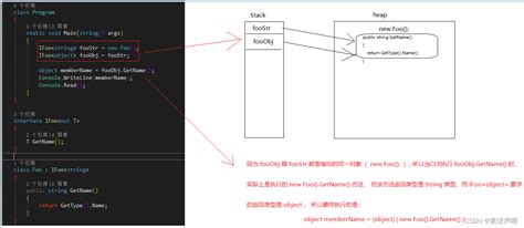 C 泛型 协变、逆变c 泛型协变逆变 Csdn博客