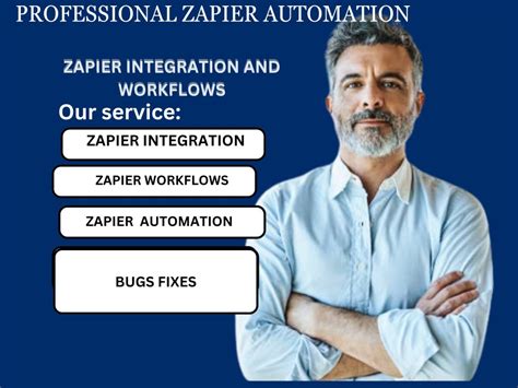 A Perfect Zapier Automation Setup For Your Businesscompany Workflows