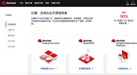 红帽推出新版openshift平台plus Tmt观察网