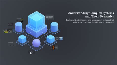 Understanding Complex Systems And Their Dynamics By Thanoba Suseevan On