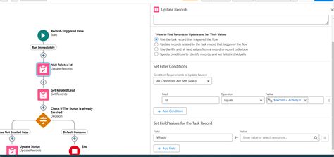 Visual Workflow On Task Related To Id Is Not Getting Updated To Null Working In Debug