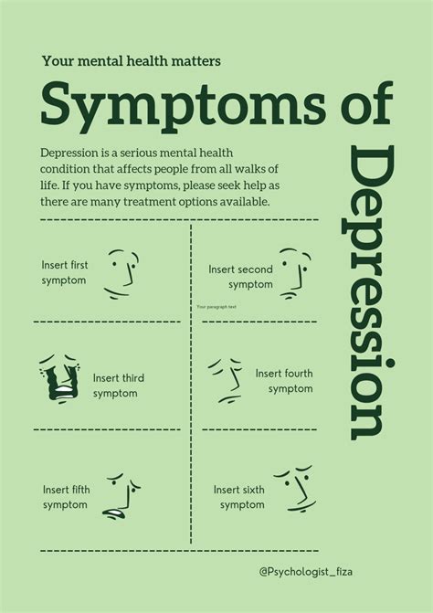 Fiza Farooq On Linkedin Mentalhealthmatters Psycholgy Positivethinking Mentalhealthawareness