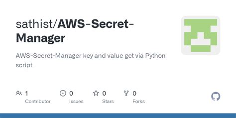 Github Sathistaws Secret Manager Aws Secret Manager Key And Value