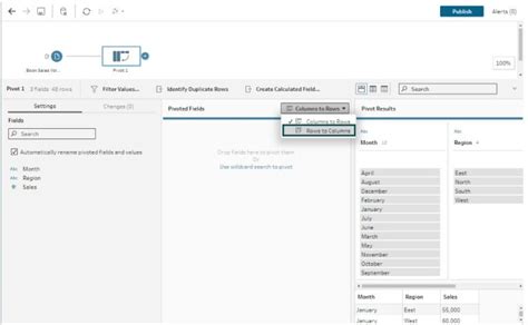 Pivot In Tableau Definition Examples Methods How To Create