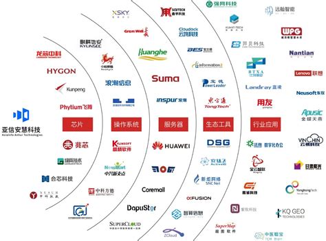 胜友如云！2024，亚信科技 antdb 数据库主打一个「破圈」 极客公园