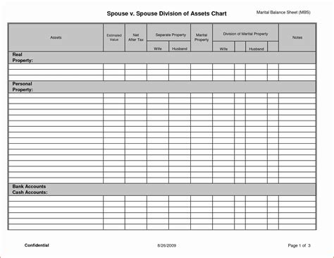 Vending Machine Inventory Excel Spreadsheet — Db