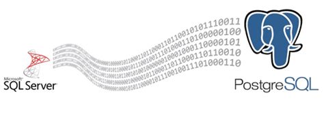 10 Best Convert Mssql To Postgresql Tools 2024