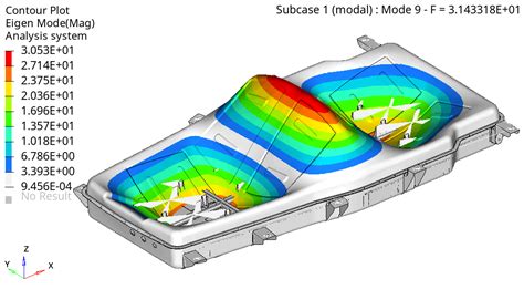 电池包扫频振动疲劳分析 Optistruct Nastran Ncode 附模型 仿真秀图纸模型