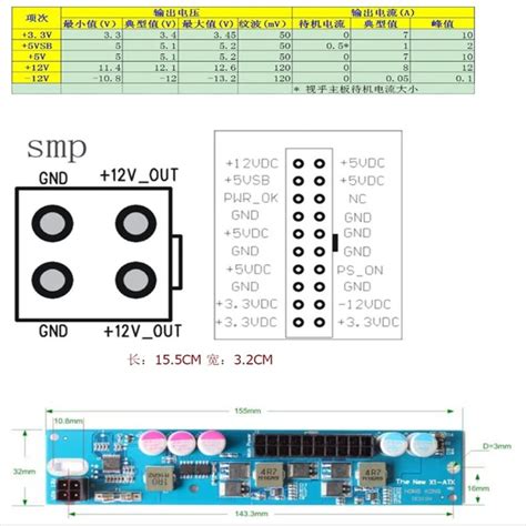 PSU Board For PICO BOX Solid State DC ATX ITX DC V Digital Power Board With MCU Rated W Peak