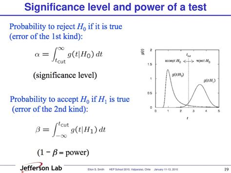 Parameter Estimation And Hypothesis Testing Ppt Download