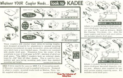 Kadee Ho Coupler Chart At Jaime Elwood Blog
