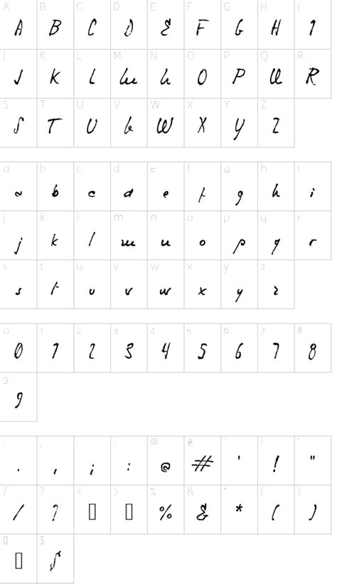 Separa Font Details