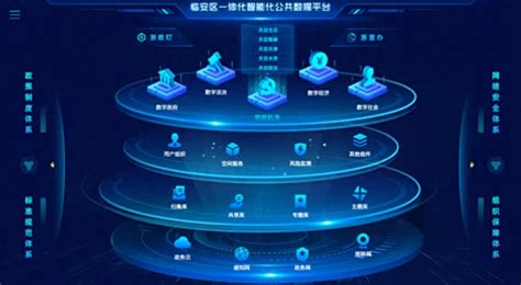 可视化大屏里面的架构图,有点烧脑,不仅漂亮,还要直观 今日头条 花瓣网 可视化大屏里面的架构图,有点烧脑,不仅漂亮,还要直观 今日头条 花瓣网