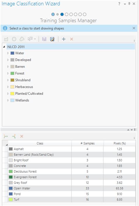 hands on experience with the image classification wizard arcgis pro 1 3
