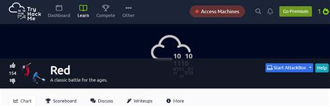 First Challenge Tryhackme Pwn101 All Defined Functions Are Here There By A1iw4r3 Medium