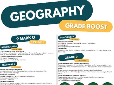 OCR Bundle Teaching Resources