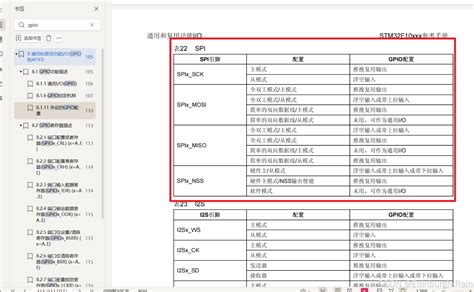 Stm32 掌握spi原理（一）stm32 Spi1 Csdn博客