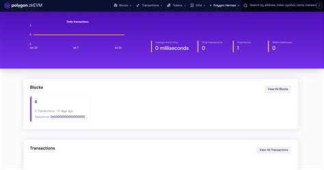 A Comprehensive Guide On Polygon Cdk And Its Deployment