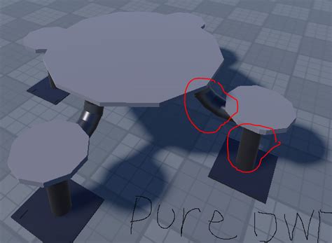 Feedback On An SCPF Related Stuff Creations Feedback Developer Forum Roblox