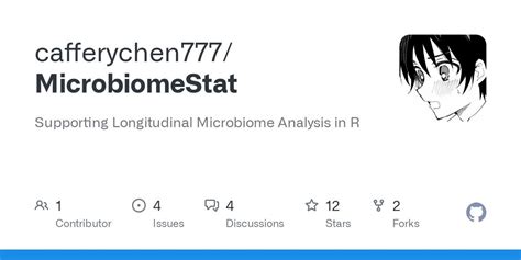 Check Out This Awesome Package For Comprehensive And Longitudinal Microbiome Analysis In R R Phd