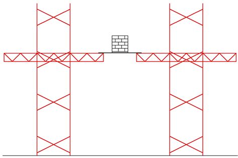 Bridge System Comparison Old Non Stop Scaffolding