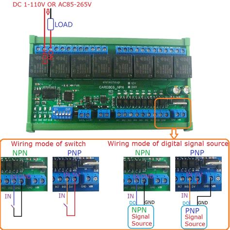 CAROB PNP V DI DO CAN Relay Controller Module RS Digital IO Expanding Board For CNC Car