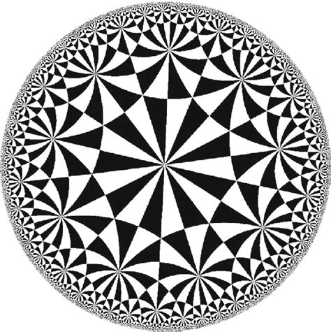 Tiling Of The Hyperbolic Plane With Congruent Triangles Of Angles π 2 Download Scientific