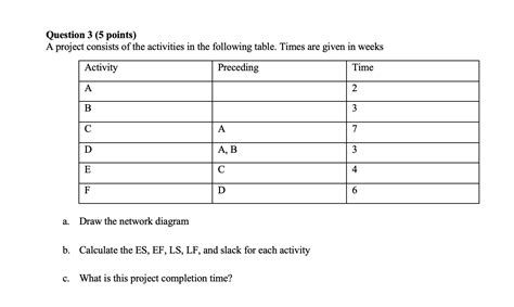 Solved Hand Draw The Diagrams Please Question 3 5 Points A