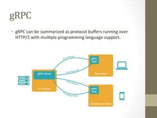 GRPC Stack Supporting Intel Resource Director Technology RDT PPT