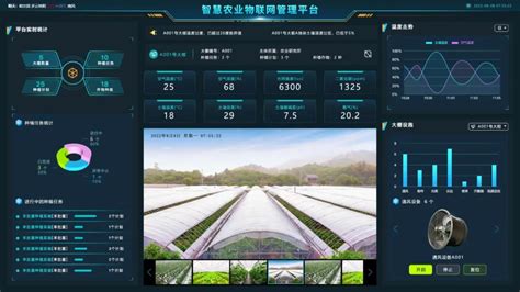 智能温室大棚监测系统方案 实时监测