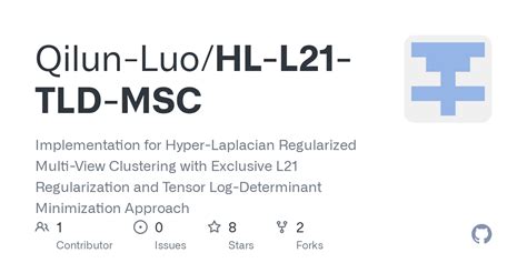 Github Qilun Luohl L21 Tld Msc Implementation For Hyper Laplacian