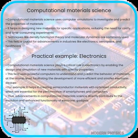 Computational Materials Science Innovative Integrative Advanced