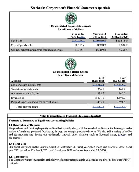 Solved 8 Which Inventory Cost Flow Assumption Does