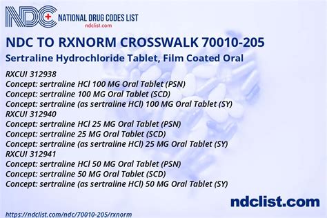 Ndc Rxnorm Crosswalk 70010 205 Sertraline Hydrochloride Tablet Film