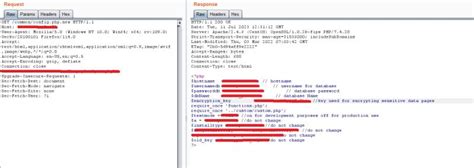 Learnoffsec On Linkedin Owasp Github Tool Lfi User Sqli Bypass