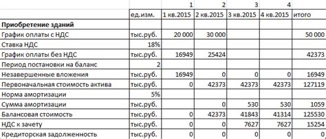 Финансовая модель строительства жилого дома в Excel 83 фото