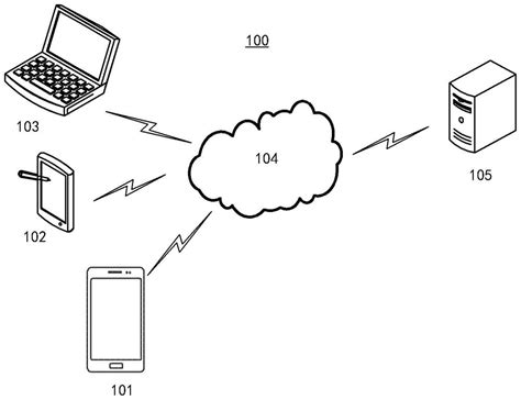 Upgrading Method And Device Electronic Equipment And Computer Readable