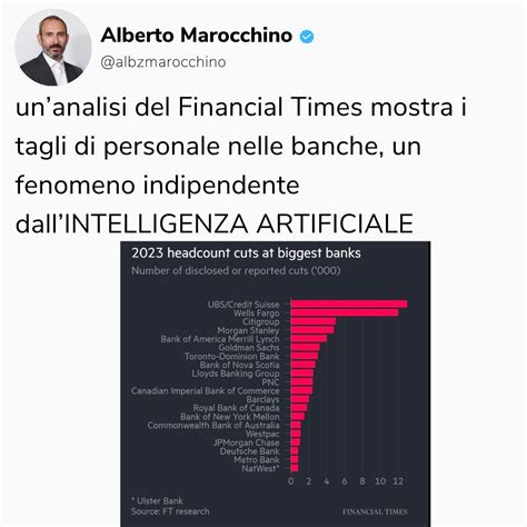 Lintelligenza Artificiale Ci RuberÀ Il Lavoro Alberto Marocchino