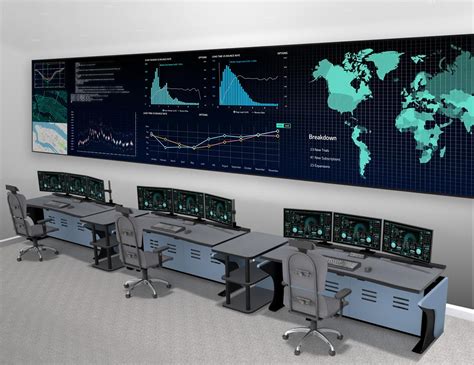 How To Choose Audio Video Console Furniture For A Control Room