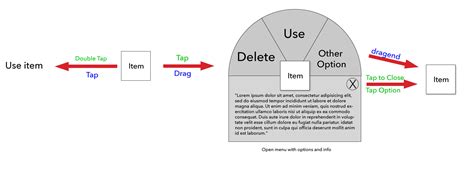 gui design how can i provide more detail for a ui element when mouse