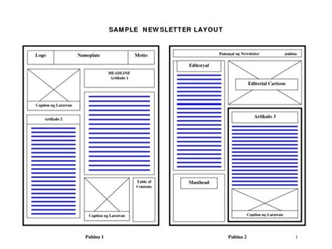 Basic Layout Principles