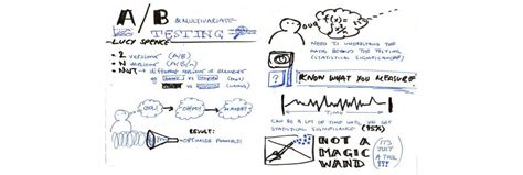 UX Tools A B Split Testing And Analytics Packages IxDF