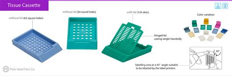 Tissue Cassette With Lid Medpip